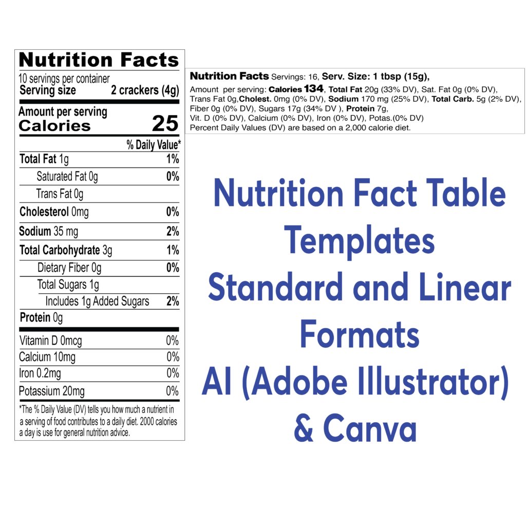 FDA Nutrient Calculator, Nutrition Fact Table Template and Food ...